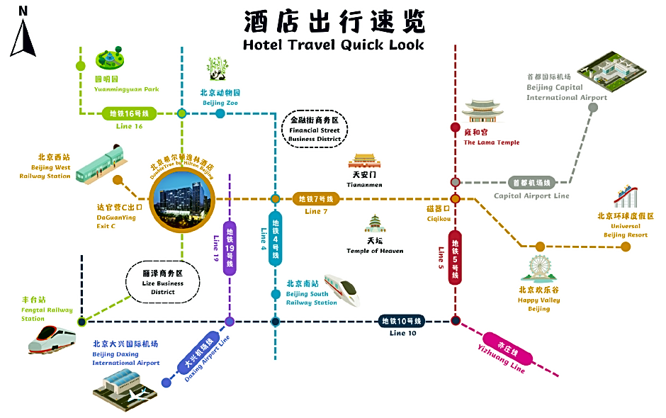 DoubleTree By Hilton Beijing